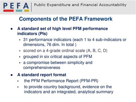 Ppt Measuring Pfm Performance The Pefa Program And Tool Powerpoint
