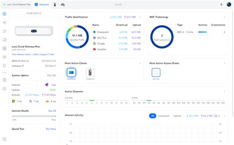 Unifi Cloud Gateway Max Review — Lazyadmin