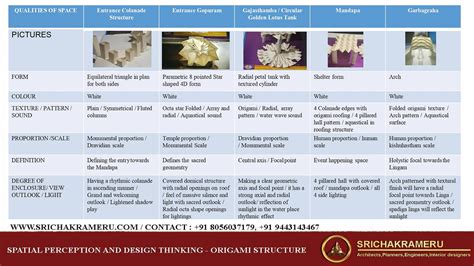 Spatial Perception And Design Thinking Origami Structure Srichakrameru