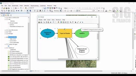 Tutorial Arcgis Cap16 09 Model Builder Rasters Youtube