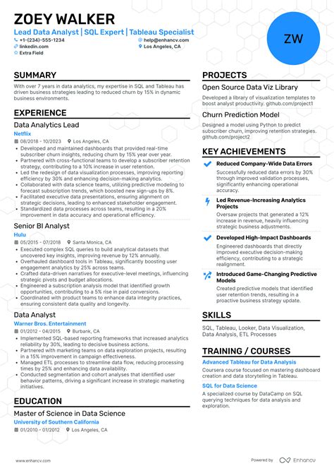 7 Sql Data Analyst Resume Examples And Guide For 2025