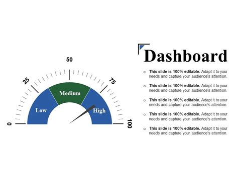 Dashboard Ppt Model PowerPoint Design Template Sample Presentation PPT Presentation