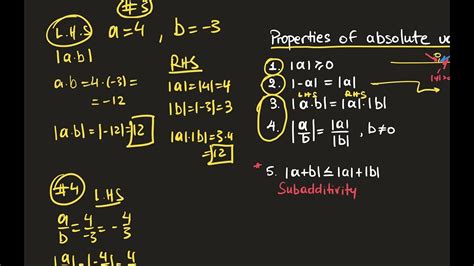 Pre Ib Math 03 Absolute Value Properties Youtube