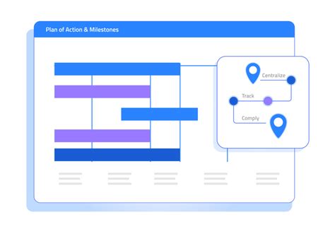 Unified Vulnerability Management Application Security Nucleus Security