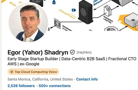 Top Cloud Computing Voice On Linkedin Egor Yahor Shadryn Posted On The Topic Linkedin