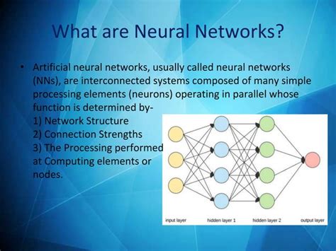 Handwritten Digit Recognitionconvolutional Neural Network Ppt Pptx