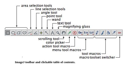 contact angle measurement for polymers what s the best way to do this