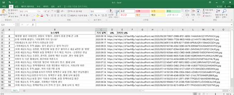 [파이썬] python 판다스 pandas 로 엑셀 xls xlsx csv 파일로 저장 방법 정보의 공유 사회