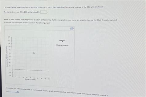Solved Use The Graph Input Tool To Help You Answer The Chegg