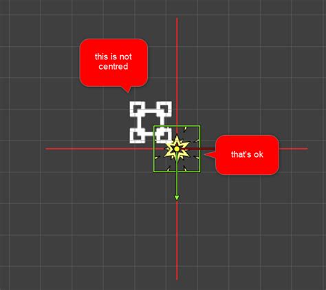 align tool need fix offset for prefabs · issue 198 · phasereditor2d