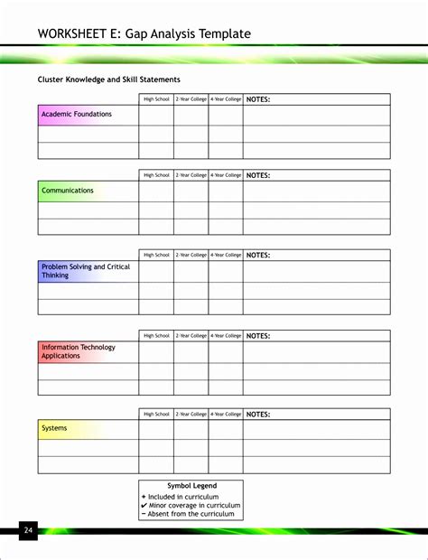 Root Cause Analysis Excel Template Excel Templates