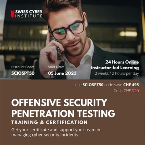 Swiss Cyber Institute On Linkedin Pentesting Cyberresilience