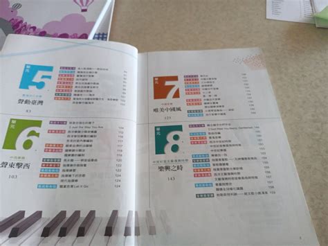 全新 普通高中 音樂 上冊 育達文化 書籍休閒與玩具 書本及雜誌 教科書參考書在旋轉拍賣