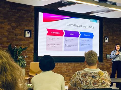 Natasha Hodson On Linkedin Infinity Works Did A Great Job Delivering Queer In Tech Last Night