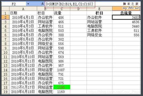 Excel 基础函数函数参数框运算符和函数的连接 Csdn博客