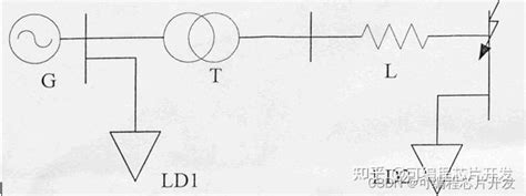 基于simulink的简易电机电力系统建模与仿真性能分析 知乎