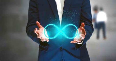 Cicd Pipeline Automation For A Dooh Company