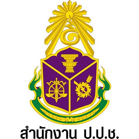 วันที่ ๑๙ กรกฎาคม สำนักงาน ปปช ประจำจังหวัดสมุทรปราการ Facebook