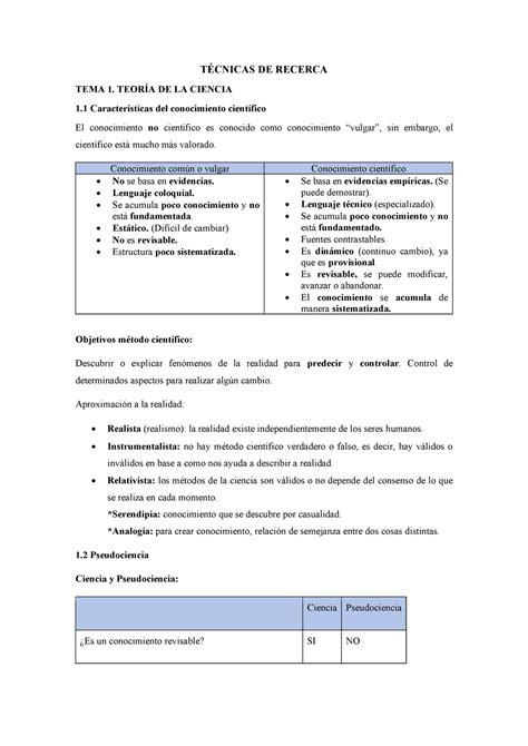 Tema 1 2 Apunts Warning Tt Undefined Function 32 TÉcnicas De