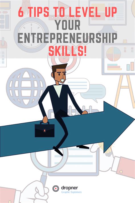 6 Best Tips Skills To Level Up Your Entrepreneurship