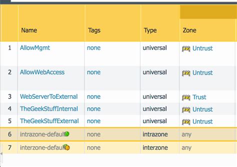15 Paloalto Cli Examples To Manage Security And Nat Policies