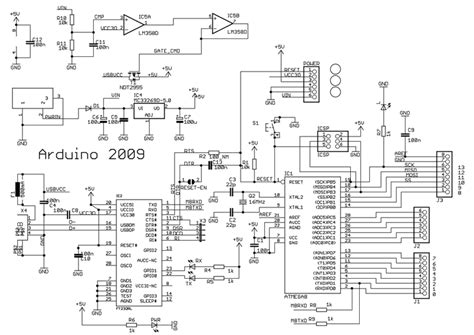 Arduino UNO R3 la revolución del hardware libre