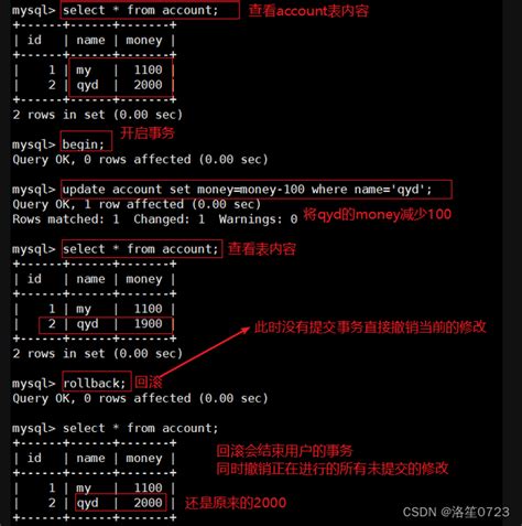 Mysql事务详解：原子性、一致性与隔离性 Csdn博客