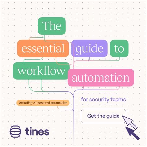 Tines On Linkedin Read The Essential Guide To Workflow Automation For Security Teams Tines