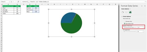 Excel Gauge Chart Template