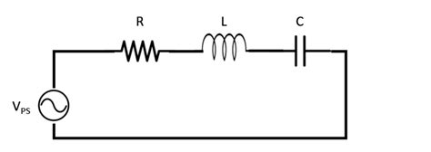 [Solved] Shown in the figure below is an "RLC" circuit driven by an AC power... | Course Hero