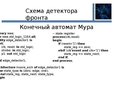 Finite State Machines And Vhdl