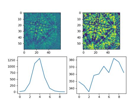 Adaptive Histogram Equalization Kikuchipy Documentation