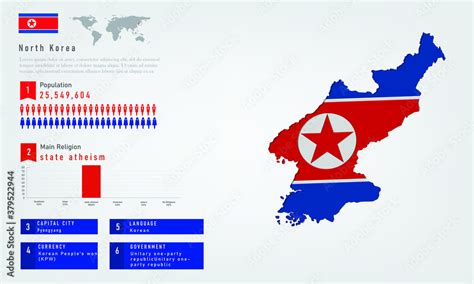 Infographic Of North Korea Map There Is Flag And Population Religion