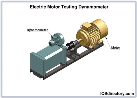 Electric Vehicle Dynamometer Test Leta Tuesday