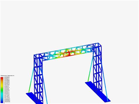 New Car Scanner Step File By Arslsaeed194700 Simscale
