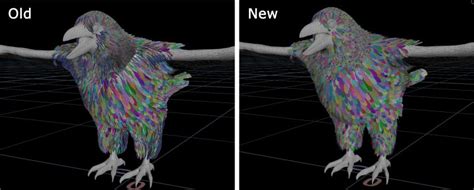 David Rodriguez On Linkedin Houdini Feather Groom 10 Comments