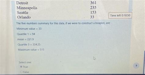 solved below are data from fortune magazine on the number of