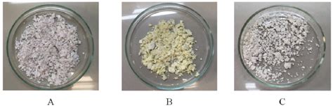 A Visible Characteristics Of Natural Esm B Esm Containing Download Scientific Diagram