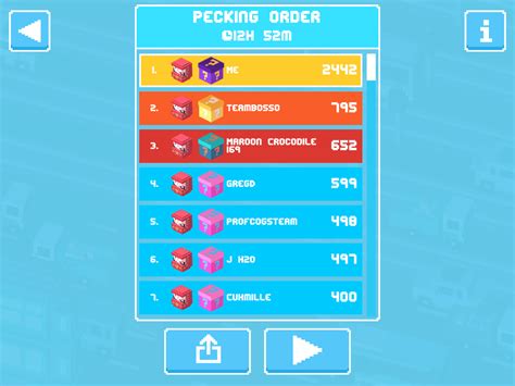 2400 With Daruma Doll New Format Pb R Crossyroad