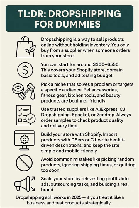 Dropshipping For Dummies The Complete Beginners Guide To Getting Started