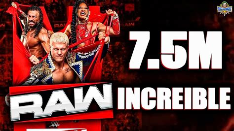 Éxito Mundial Raw Tuvo 75m Rating En Netflix 😱 The Rock Molesta A