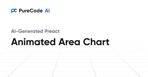 Quickly Create Preact Animated Area Chart With Ai