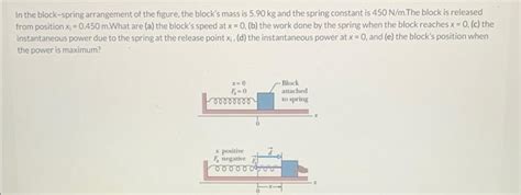 Solved In The Block Spring Arrangement Of The Figure The Chegg Com