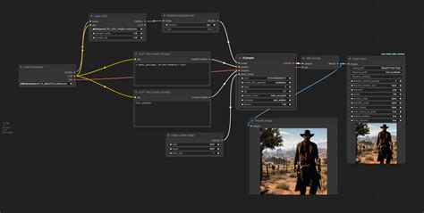 Document Support For Lcm Lora · Issue 240 · Lucianocirino Efficiency Nodes Comfyui · Github