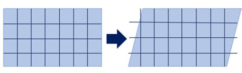 Simulia Abaqus Explicit Coupled Eulerian Lagrangian Methodu Ile Dişli