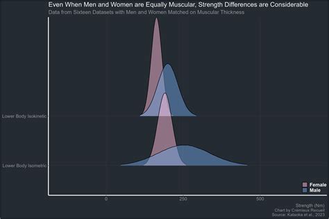 Crémieux on Twitter And here s how it looked for two of the outcomes