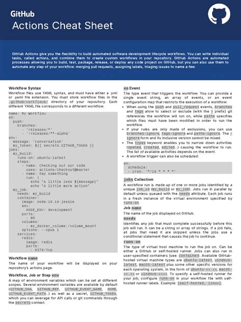 github sheetcheat pdf pdf software repository operating system