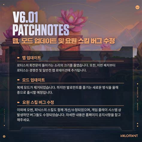 Valorant V6 01 패치노트 핵심요약 맵 모드 업데이트 및 요원 스킬 버그 수정