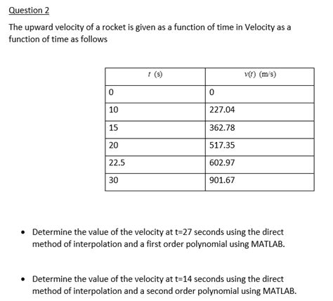 solved question 2 the upward velocity of a rocket is given
