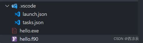 vscode安装fortran vscode fortran csdn博客